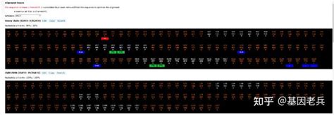 抗体序列分析神器 软件（药物研发） 知乎