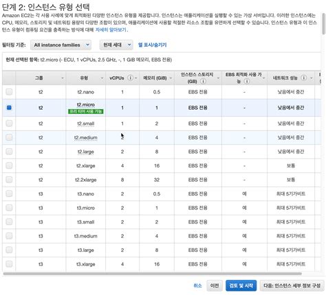 03 Ec2 인스턴스 생성 퀀트투자를 위한 키움증권 Api 파이썬 버전 03 Ec2 인스턴스 생성 퀀트투자를 위한 키움증권 Api 파이썬 버전
