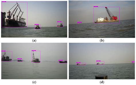 Jmse Free Full Text Research On Multi Ship Target Detection And
