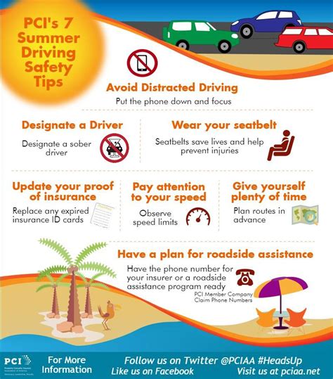 Safety Tips For Summer Driving At Richard Buffum Blog