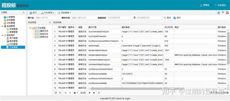 1 招投标管理系统 springmvc mybatis mysql jsp 知乎