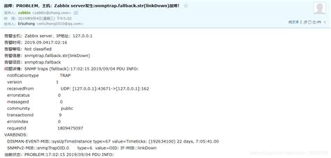zabbix监控系统系列之十二：snmp traps主动告警 zabbix snmp trap csdn博客