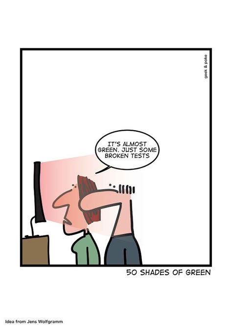 Programming Codereview Codequality Systemdesign Amazon Sushmita Mallick