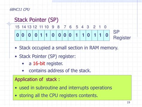 Ppt Understanding Microcontrollers Programming Basics And Architecture Powerpoint Presentation