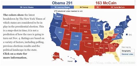 R语言数据分析、展现与实例(03)r汽车数据统计例子 Csdn博客 R语言数据分析、展现与实例(03)r汽车数据统计例子 Csdn博客