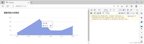 【小沐学前端】node实现web图表功能（echartsjs，vue3）nodejs使用echarts Csdn博客