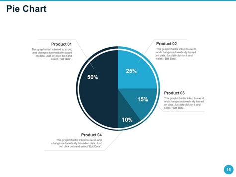 Top 10 Git Powerpoint Presentation Templates In 2025