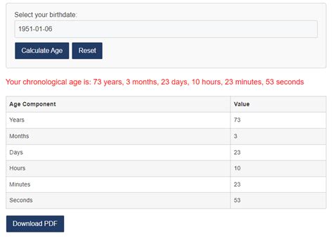 Chronological Age Calculator Date Of Birth Age Calculator