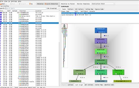 Fuzzing 101 8 V4ler1an