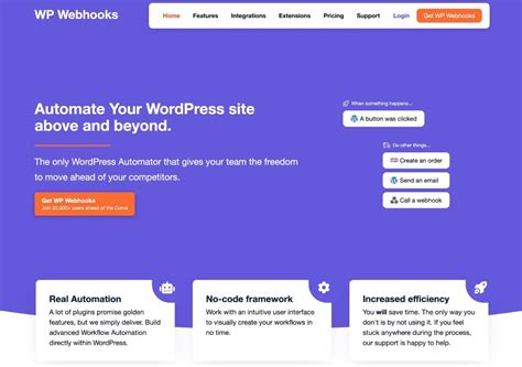 6 Best Wordpress Automation Plugins Compared