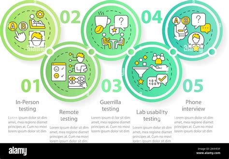 Usability Testing Methods Circle Infographic Template Stock Vector