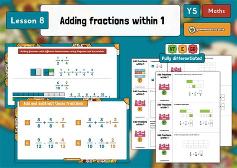 Year 5 Fractions Add Fractions With Different Denominators Lesson 8