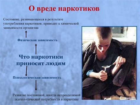 Классный час «Имя беды наркомания 8 11 класс презентация онлайн