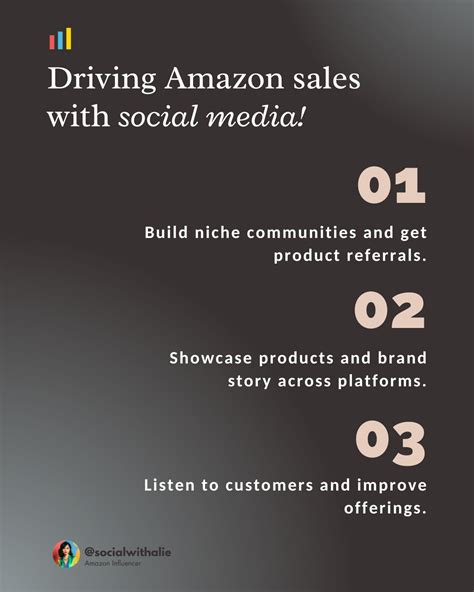 Muhammad Awais Akram Posted On Linkedin