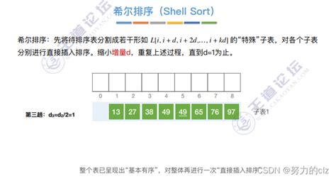 王道数据结构课代表 考研数据结构 第八章 排序（内部排序：八大排序动图演示与实现 外部排序） 究极精华总结笔记（c版本）王道数据结构