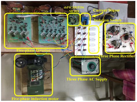 Electronics Free Full Text New Fault Tolerant Control Strategy Of Five Phase Induction Motor