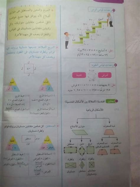 Arabic Textbook With Diagrams