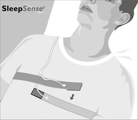 Inductive Band A SleepSense