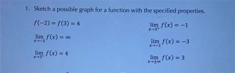 Solved 1 Sketch A Possible Graph For A Function With The