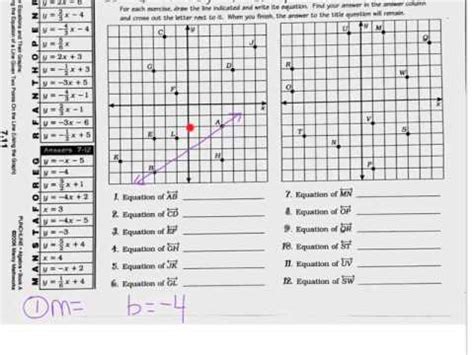 Linear Equations And Their Graphs Worksheet Punchline Tessshebaylo