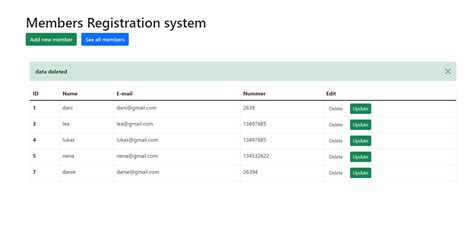 Github Danchimicapcareer