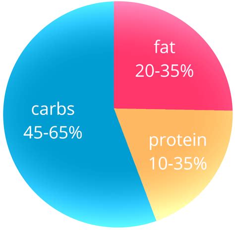 Fixing Excel Macros Quick Troubleshooting Guide Powerful Email Solutions