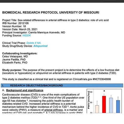 Sex Related Differences In Arterial Stiffness In Type 2 Diabetics Rol Glycocalyx