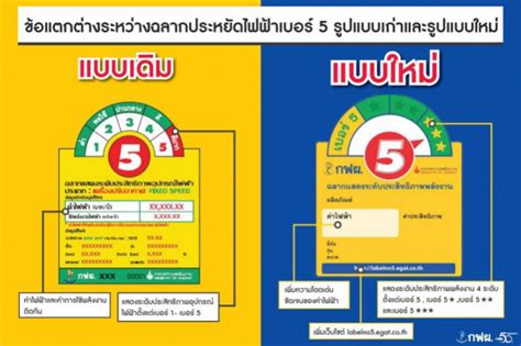 ฉลากเบอร์ 5 ติดดาว ★ รูปแบบใหม่ ไฉไลกว่าเดิม