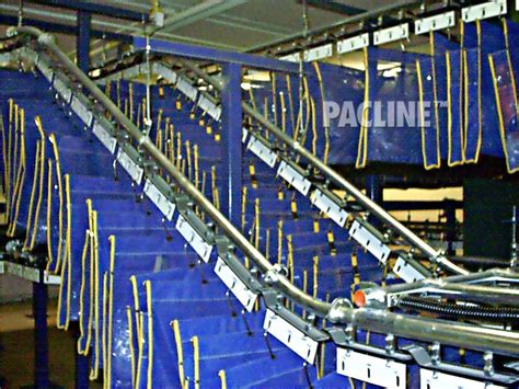 Garment Conveyor System Photos Pacline Overhead Conveyors