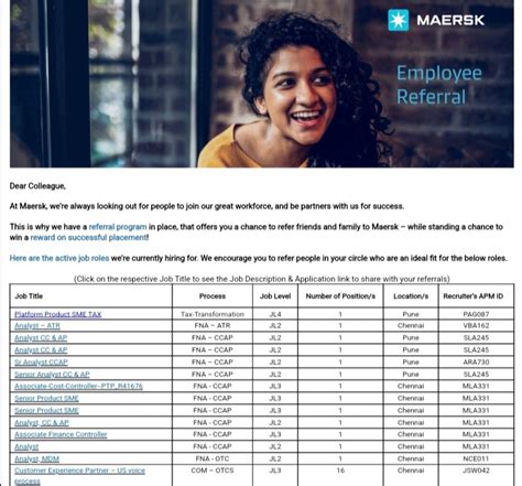 siddiq ahamed s posted on linkedin