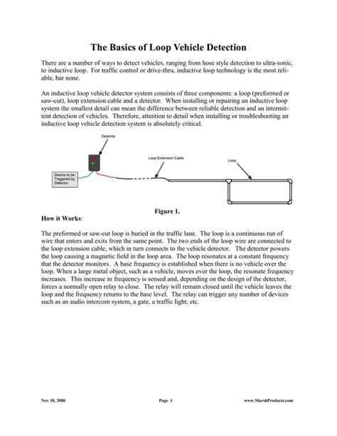 the basics of loop vehicle detection