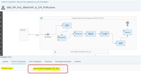 Sap Cpi Deploy And Runtime Iflows On Pipo On Pr Sap Community