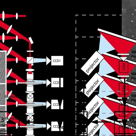 A The Basic Principle Behind Frustrated Total Internal Reflection On Download Scientific