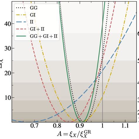The 120 × 120 Normalized Covariance Matrix Of The 12 Correlation Download Scientific Diagram