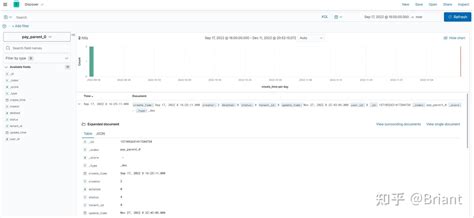 Mysql数据同步到elasticsearch数据解决方案 知乎