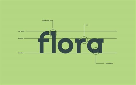 Modular Font On Behance