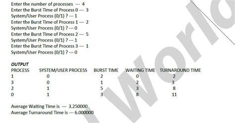 OS Multi Level Queue Scheduling Algorithm
