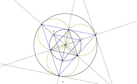 Geometry Reflection Of Triangle Wrt Its Sides Mathematics Stack