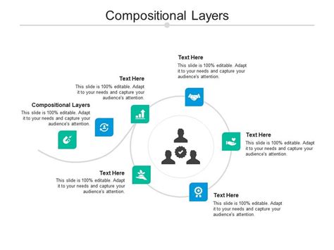 Compositional Layers Ppt Powerpoint Presentation Model Background Images Cpb Presentation