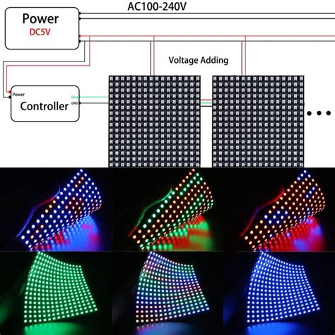 Led 디지털 개별 주소 지정 패널 Ws2812 Rgb Ic 모듈 매트릭스 Led 스크린 호텔 Ktv 홈 장식에 적합