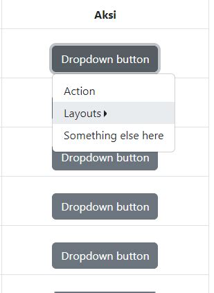 Multi Level Action Button On Serverside Datatables Forums