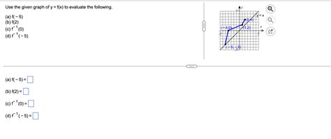 solved suppose that f x 4x−15 and g x −2x 9 a solve