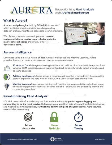 Aurora Sheet Thumbnail Polaris Laboratories®