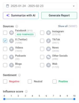 How To Get An X Twitter Analytics Report Template Example