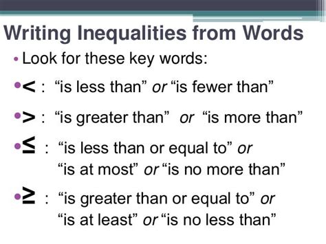 3 1 Writing And Graphing Inequalities