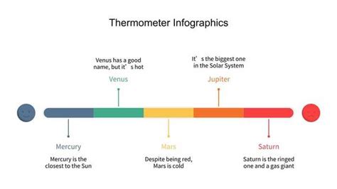 Enhance Data Visualization With Colorful And Varied Bar Charts