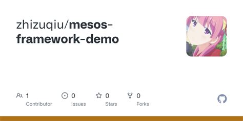 github zhizuqiu mesos framework demo