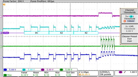 Forcing 7 Master Repeats With The Arduino Based Error Generator