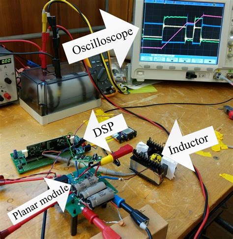 The Planar Module And The Experimental Setup Download Scientific Diagram