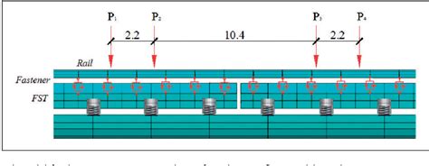 Figure 2 From Analysis Of Vibration Reduction Effect Of Steel Spring Floating Slab Track With